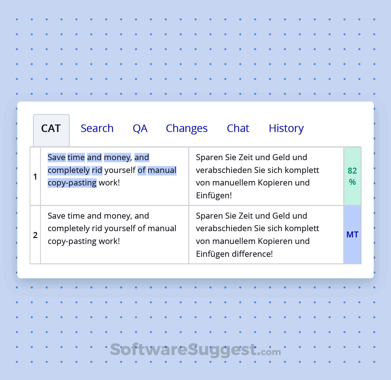 Easy Translate Pricing, Features, and Reviews in 2023