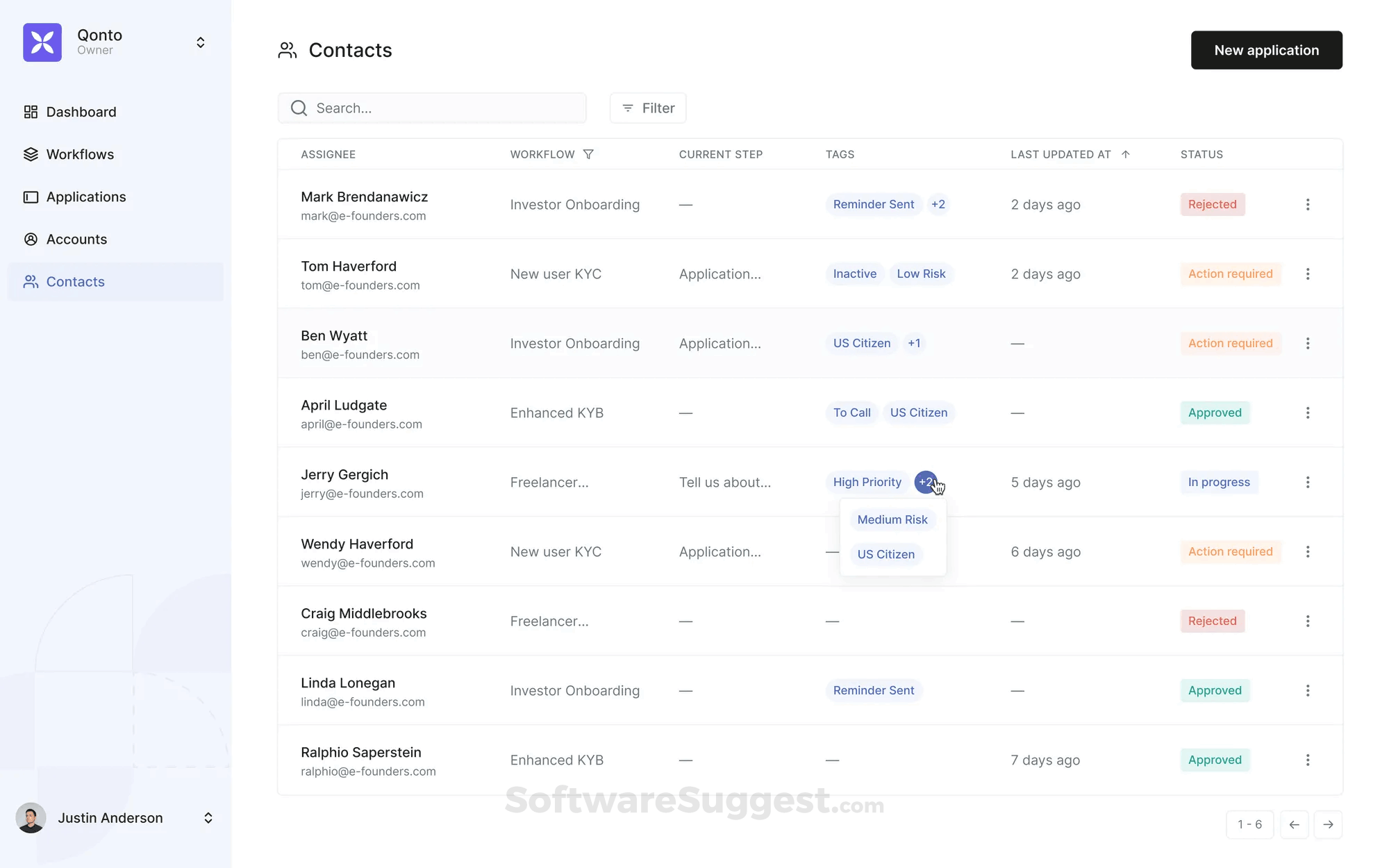 Dotfile Pricing, Features, and Reviews in 2023