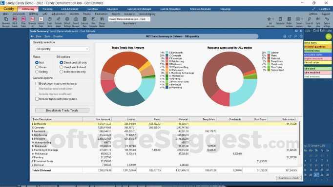 Candy Pricing, Features, and Reviews in 2023