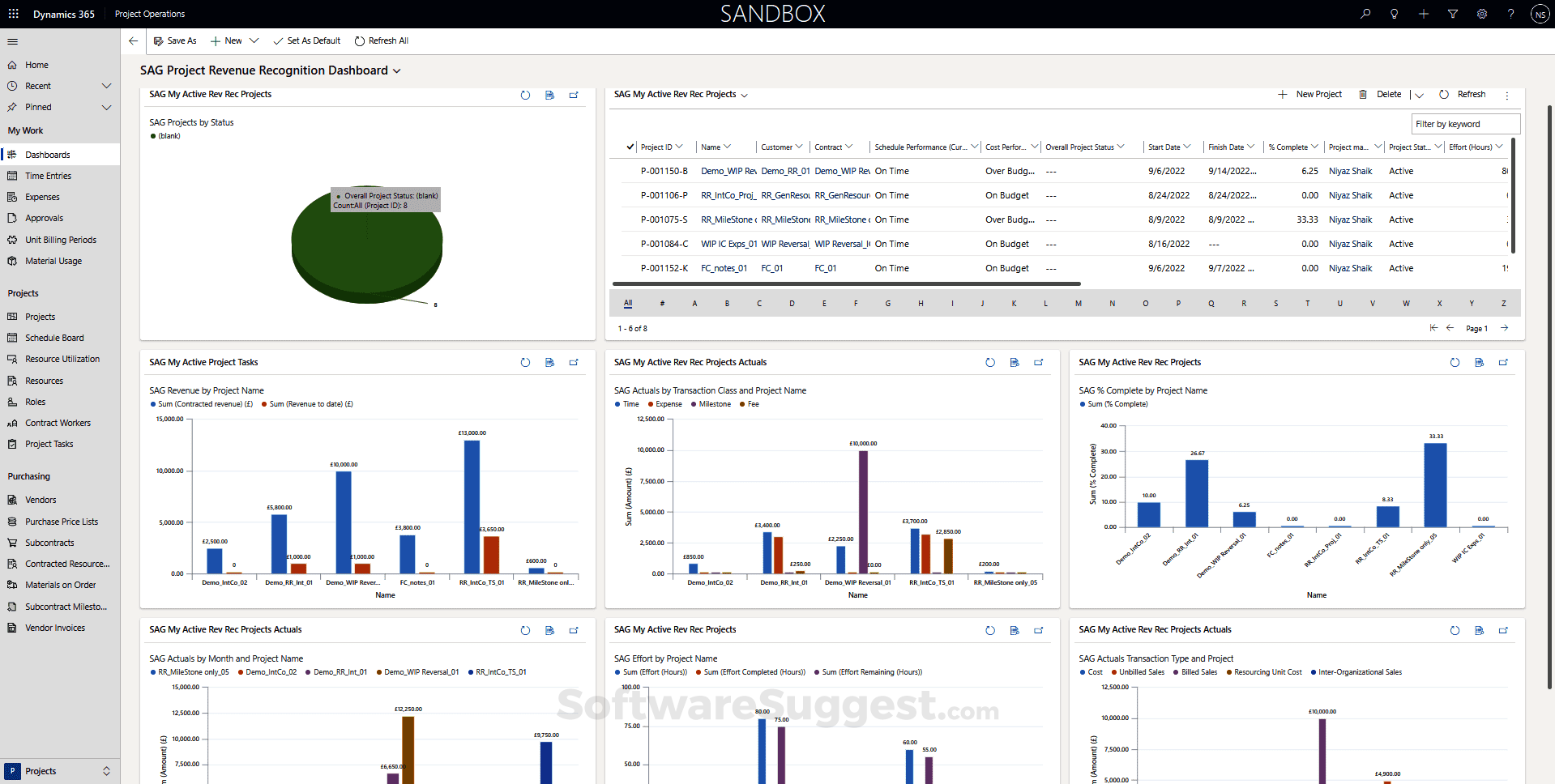 evergreen by sa.global Pricing, Features, and Reviews in 2023