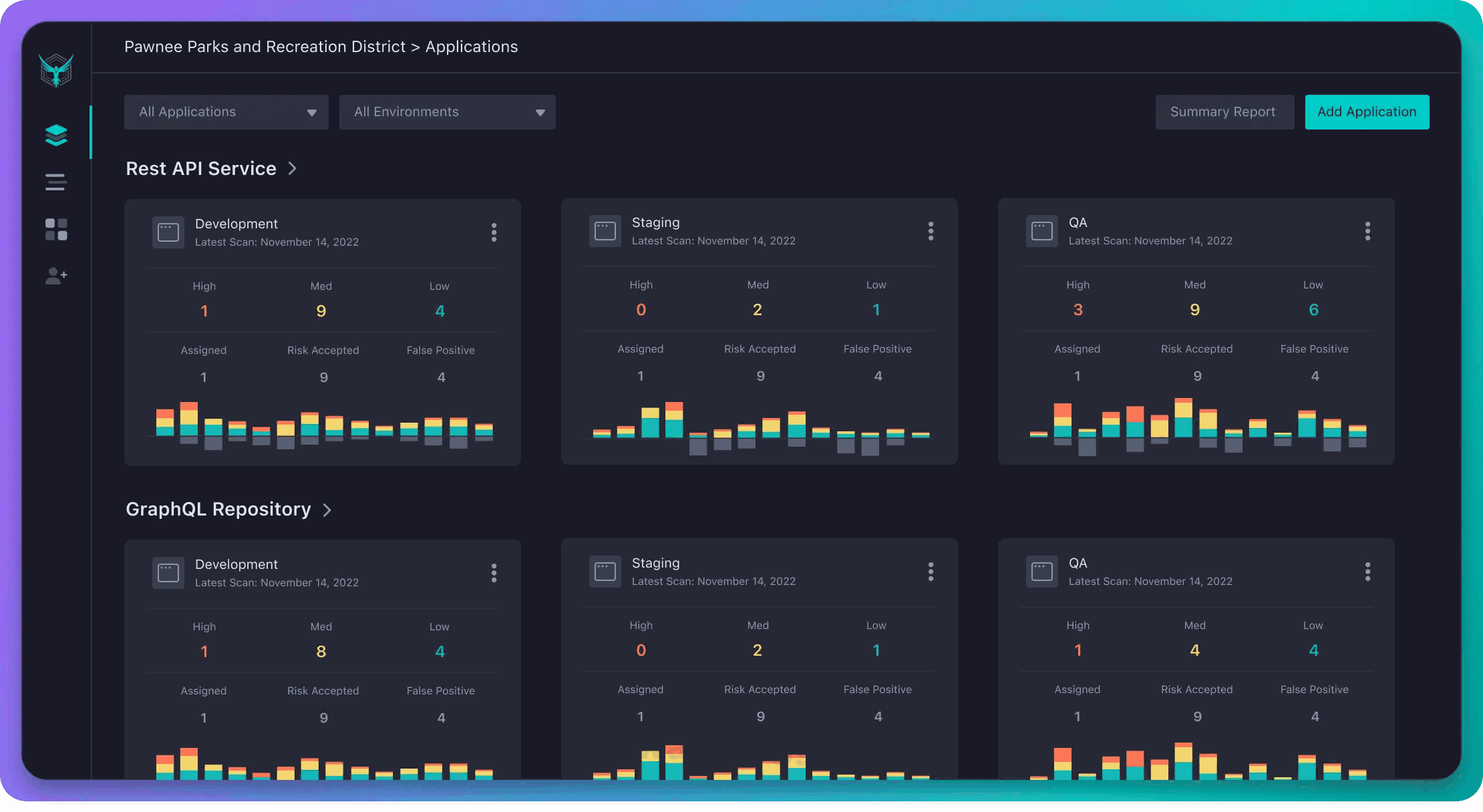 StackHawk - Pricing, Features, & Reviews in 2023