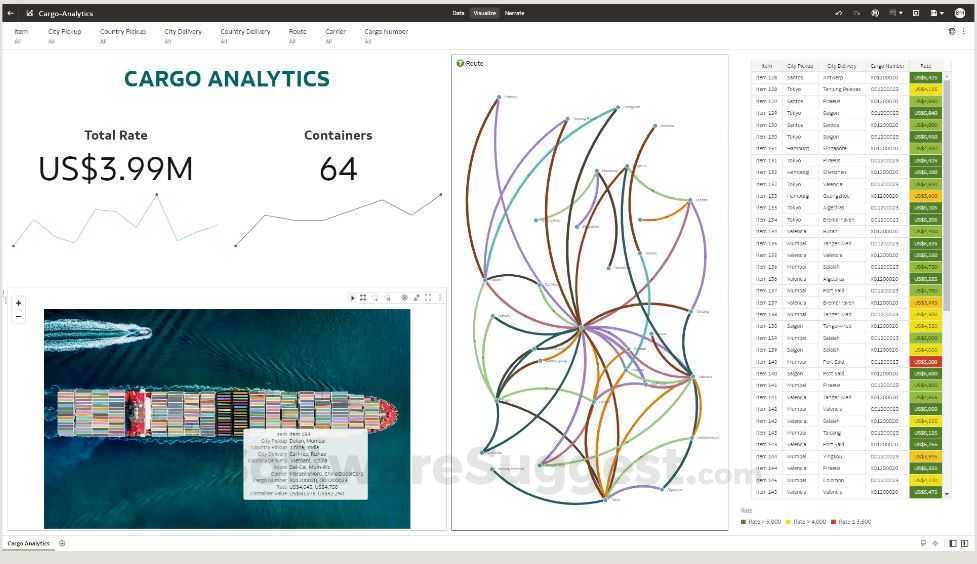 Oracle Analytics Cloud - Pricing, Features, & Reviews in 2023 Oracle Analytics Cloud - Pricing, Features, & Reviews in 2023