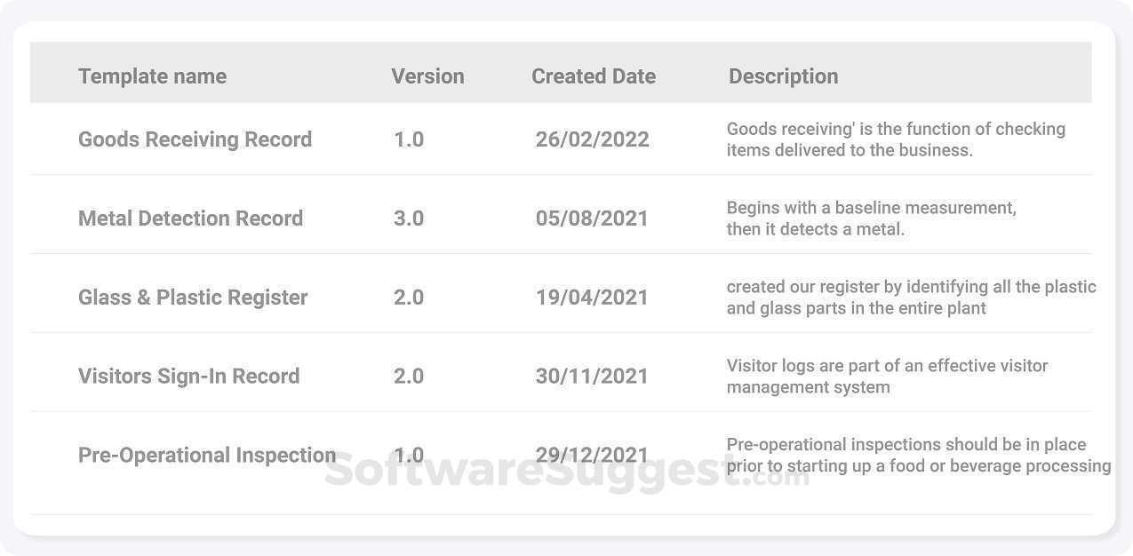 Smart Record - Pricing, Features, & Reviews in 2023