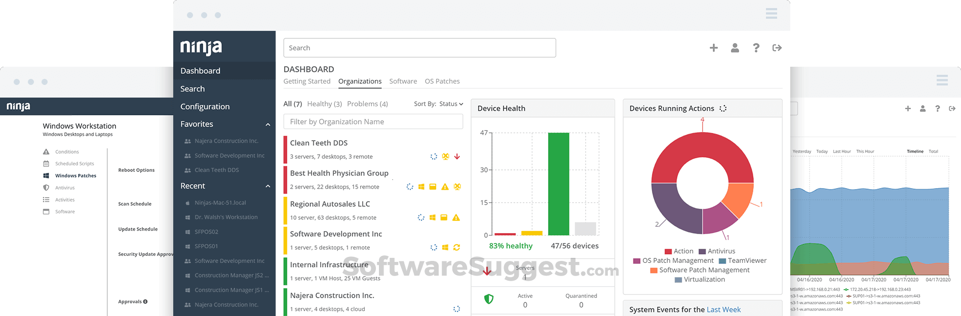 NinjaOne Pricing, Features, and Reviews in 2023