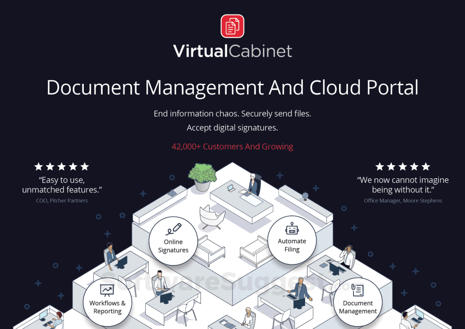 Virtual Cabinet Pricing, Features & Reviews 2022 - Free Demo