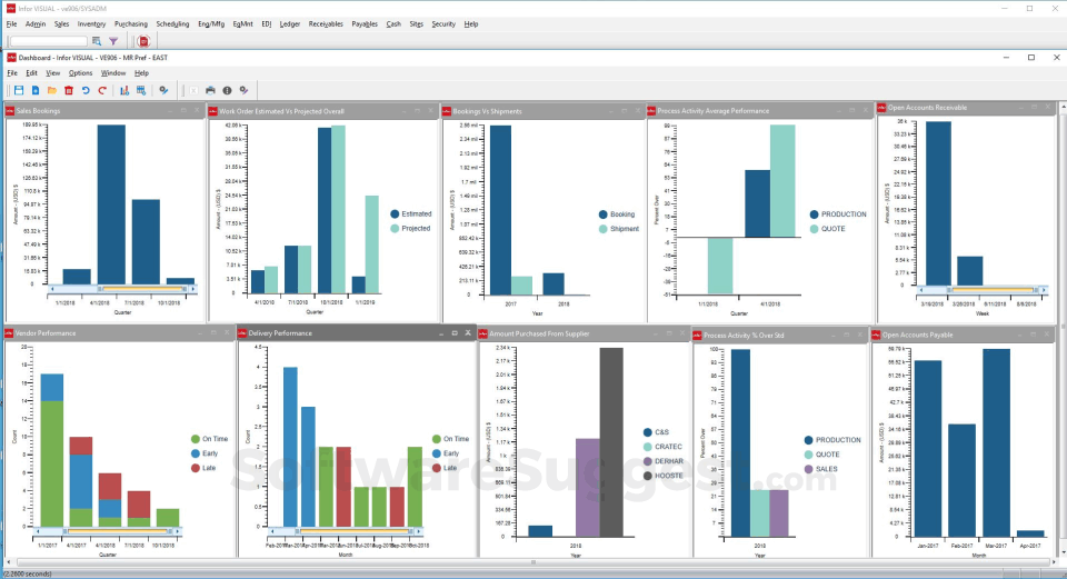 Epicor ERP vs Infor VISUAL Comparison in 2021