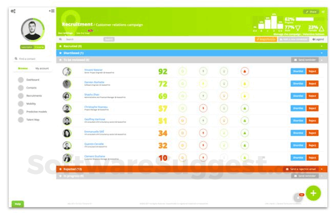 AssessFirst Pricing, Features & Reviews 2022 - Free Demo