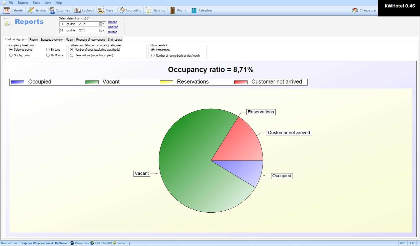 KWHotel - Reviews, Pricing, Free Demo and Alternatives