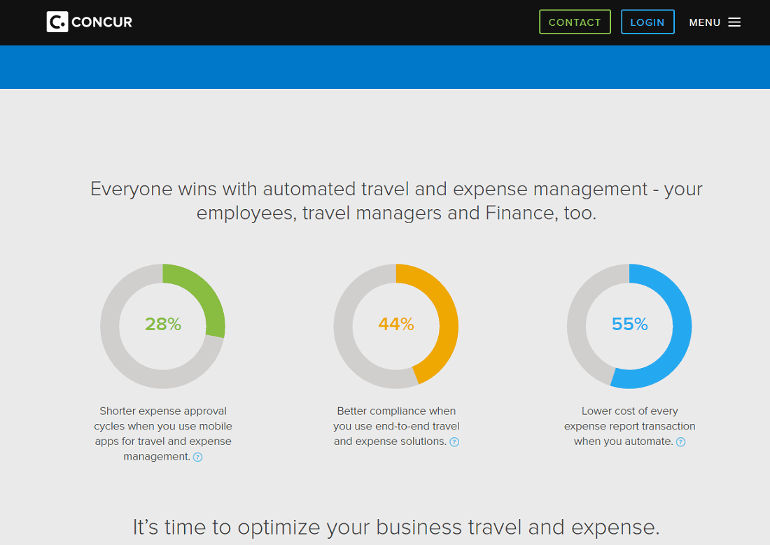 Concur - Pricing, Reviews, Alternatives and Competitor in 2019