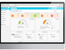 Propertyme - Pricing, Reviews, Alternatives and Competitor in 2019