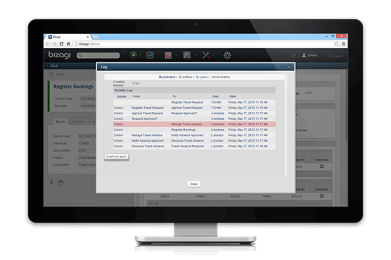 bizagi - Pricing, Reviews, Alternatives and Competitor in 2019