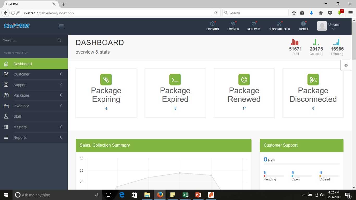 UniCable - Pricing, Reviews, Alternatives and Competitor in 2019
