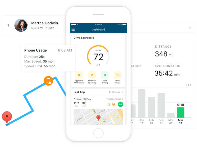 Fleetio - Pricing, Reviews, Alternatives and Competitor in 2018