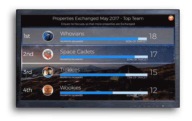 Spinify - Pricing, Reviews, Alternatives and Competitor in 2018