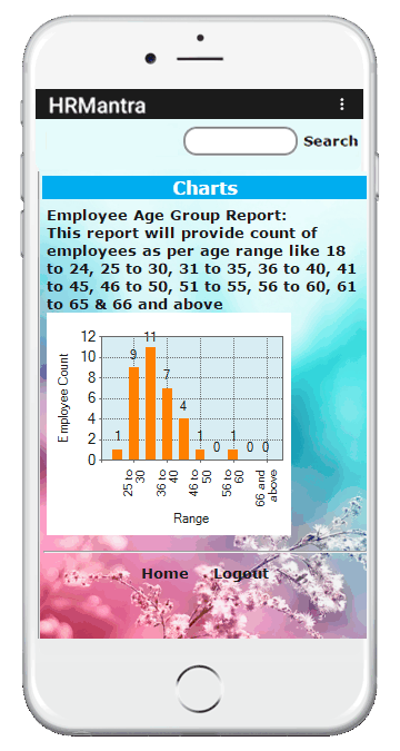 HRMantra HR Mobile App - Pricing, Reviews, Alternatives and Competitor ...