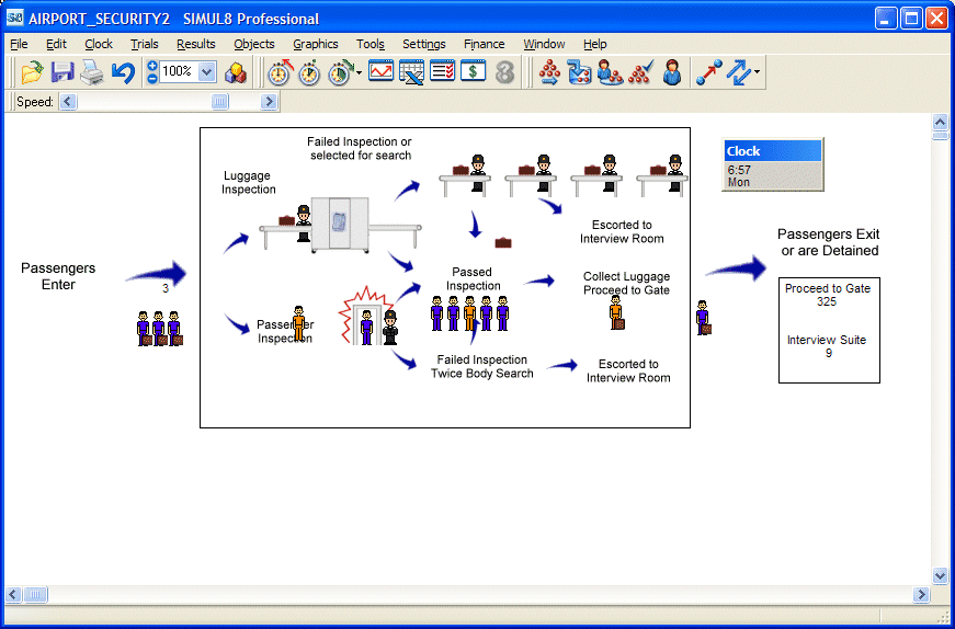 SIMUL8 - Pricing, Reviews, Alternatives and Competitor in 2019