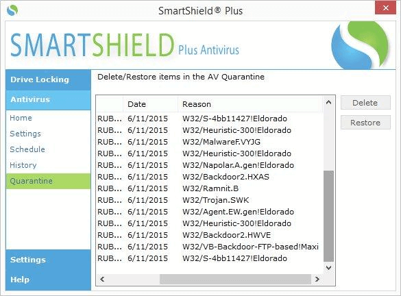 SmartShield - Pricing, Reviews, Alternatives and Competitor in 2019